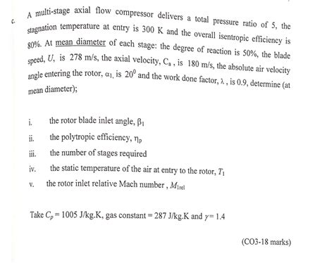 Solved A Multi Stage Axial Flow Compressor Delivers A Total