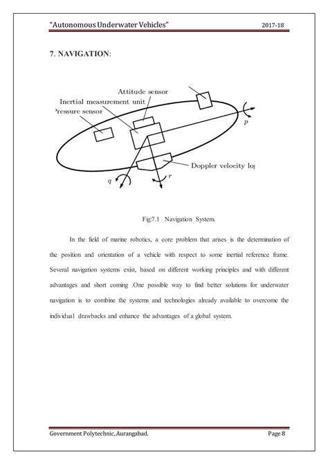 Autonomous Underwater Vehicles Docx