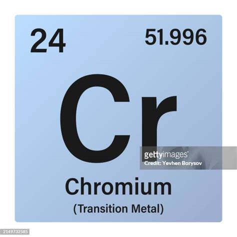 Chromium Element Periodic Table Group Periodic Table Wikipedia