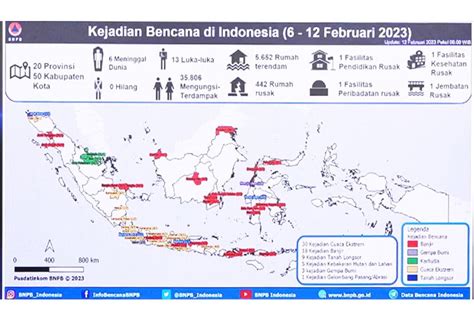 Intensitas Bencana Meningkat BNPB Tercatat Kali Selama Sepekan