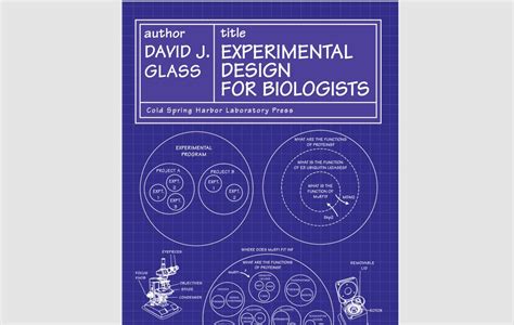 Experimental Design For Biologists Research Stash