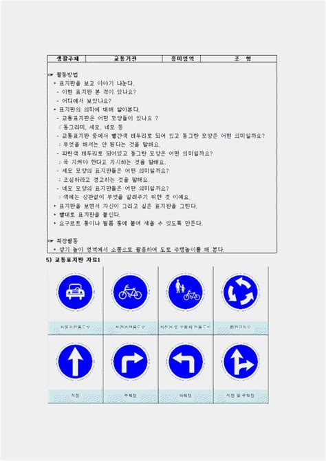 보육시설의 기본적인 안전교육 중에서 만 5세를 대상으로 현장에서 적용가능한 실제 프로그램을 작성하시오