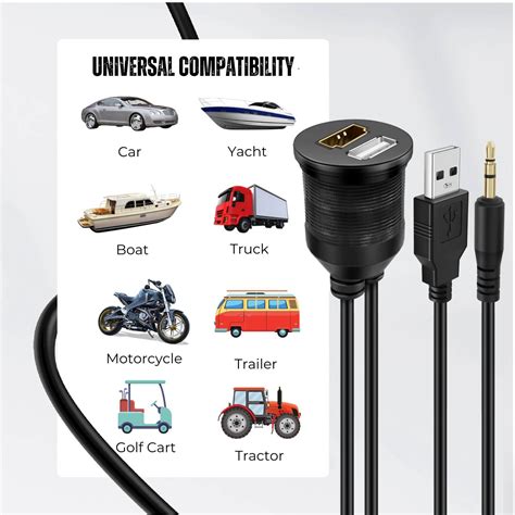 Buy TNP USB HDMI Flush Mount Cable Dashboard Panel Dash Mount USB HDMI Port Socket Jack Plug