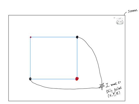 how to draw rect to start point x y z end point x y z questions