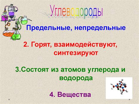 Обобщение по теме Теория химического строения органических веществ