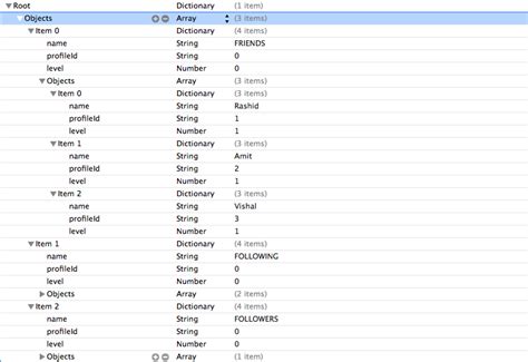 Ios Creating Plist In Speficied Format Stack Overflow