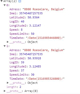 Javascript Pushing Data From Json To Chart Js Labels And Data Stack Overflow