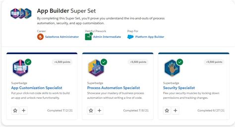 Salesforce Continuouslearning Superbadges Salesforcecertified Trailhead Trailheadmilitary