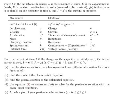 Solved 1 Rlc Circuit An Rlc Electrical Circuit Is Exactly