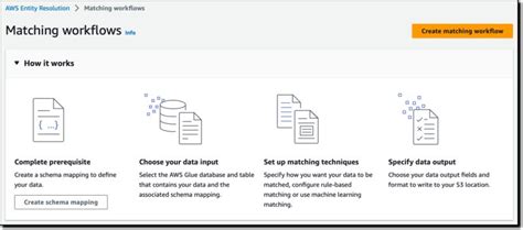Codeztech On Linkedin Aws Entity Resolution Match And Link Related