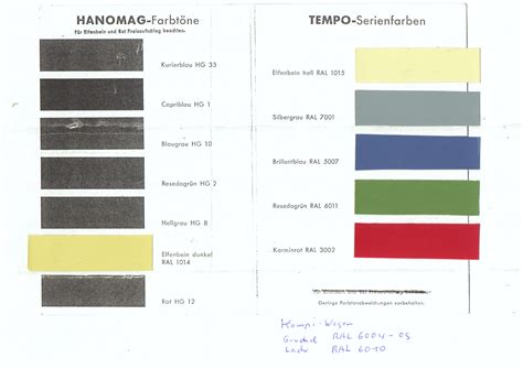 Fahrzeugfarben Ab Werk Tempo Dienst De