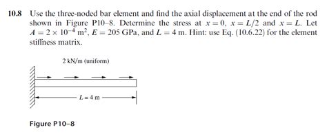 Solved The Book A First Course In The Finite Element Chegg