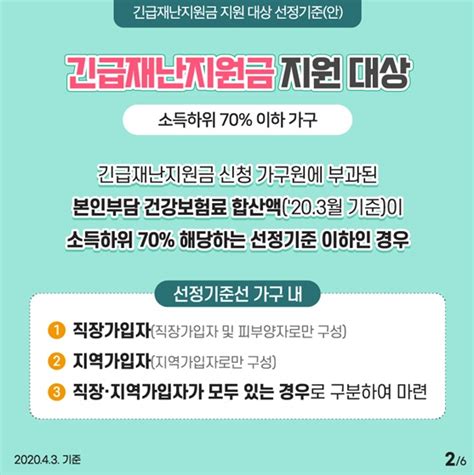 긴급재난지원금 건강보험료 기준 소득 하위 70에 지급