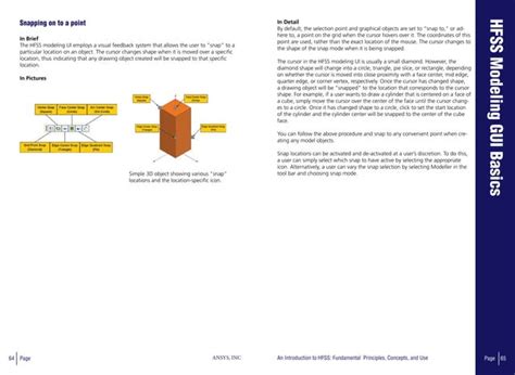 An Introduction To Hfss Pdf