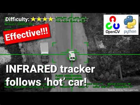 Tracking Car From Drone Using Infrared AI Computer Vision Target