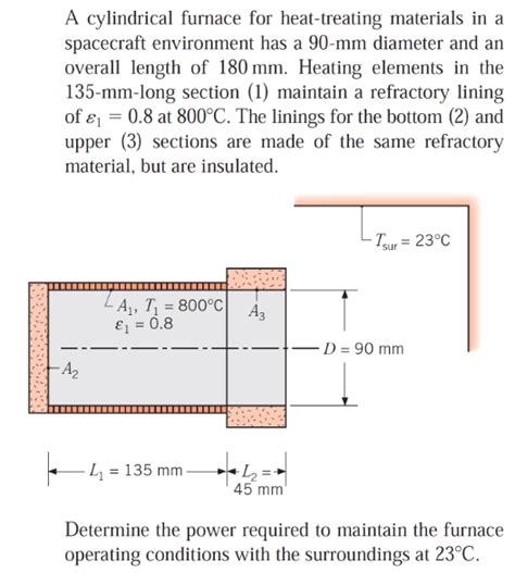 Solved A Cylindrical Furnace For Heat Treating Materials In