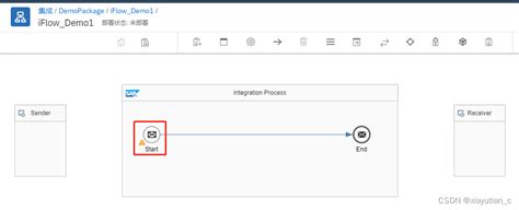 btp integration suite学习笔记 unit4 developing with sap integration