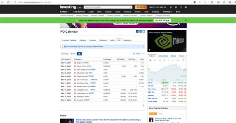 10 Najważniejszych Debiutów Giełdowych W 2025 R