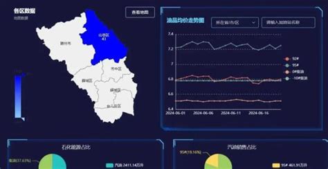 枣庄市首张数据资产登记证书颁发腾讯新闻