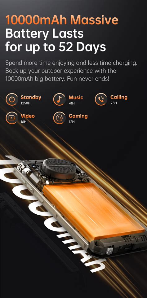 Oukitel Wp Oukitel