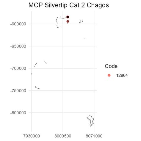 R Problem Transforming Coordinates To Be Compatible With Google Maps