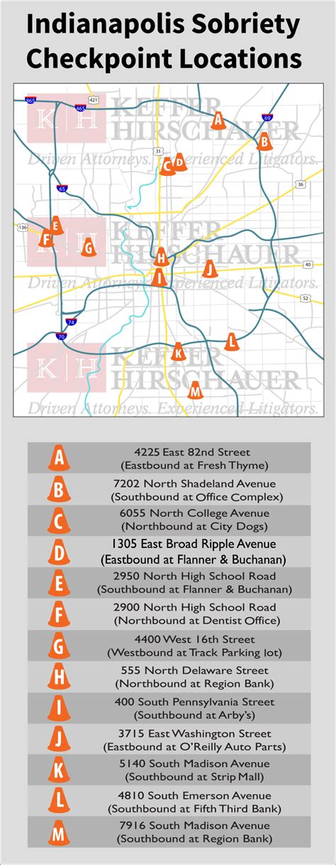 Guide To DUI Checkpoints In Indiana Keffer Hirschauer LLP