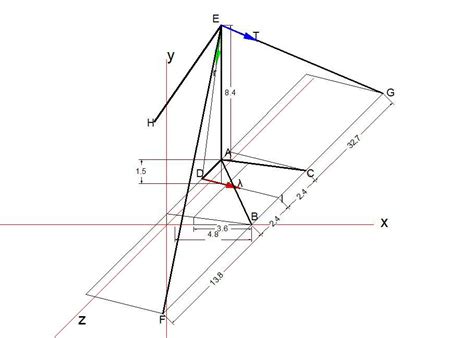 A Regular Tetrahedron Has Six Edges Of Length A A Show Quizlet