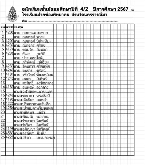 โรงเรียนปากช่องพิทยาคม01 Added โรงเรียนปากช่องพิทยาคม01