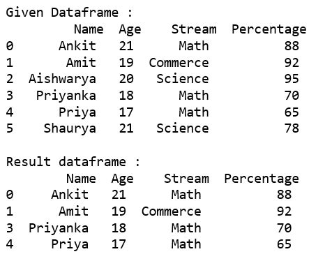 Selecting Rows In Pandas DataFrame Based On Conditions GeeksforGeeks