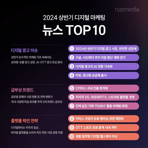 나스미디어 하반기 광고 시장 키워드는 ‘ai·소셜 커머스·dooh 머스트뉴스