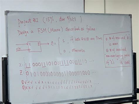 Solved Design An Fsm Moore Machine Described As Following Chegg