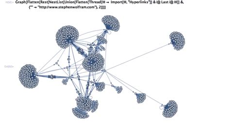 [preview] The Wolfram Alpha Programming Language Jurnal Me