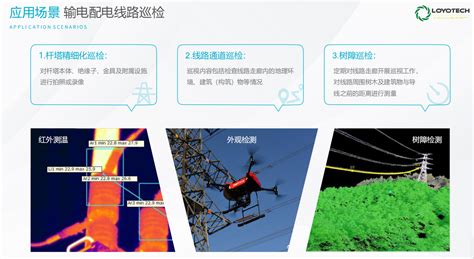 无人机电力巡检平台 路遥科技 数字化运维解决方案提供商