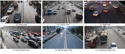 Figure 1 From Rd Yolo An Effective And Efficient Object Detector For Roadside Perception System