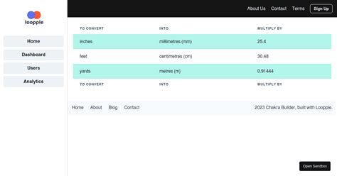 Loopple React App Codesandbox