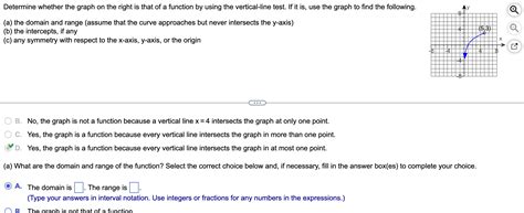 Solved Determine Whether The Graph On The Right Is That Of A Chegg