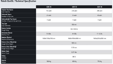 Intermediate Proofer Sabrinox