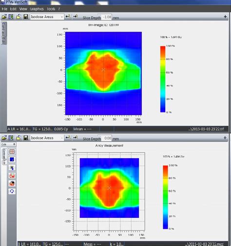 b gamma analysis for imrt delivered with true gantry angle