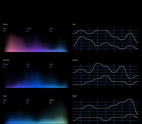 Pin On Data Visualisation Brand Identity Data Visualization Design