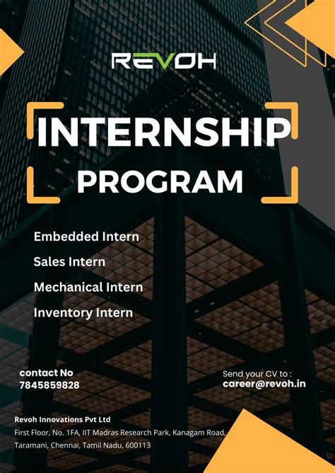 Internship Bhuvanesh G 17 Comments