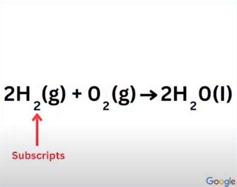Subscripts Benilde Cead