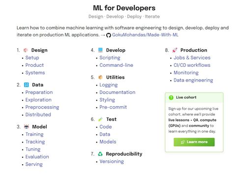 ai viet nam khóa học machine learning for developer