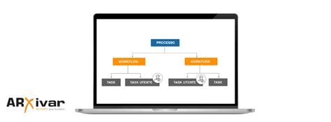 Gestione Del Workflow Con Arxivar Atf