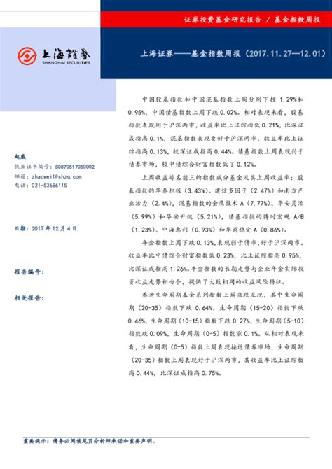 基金指数周报