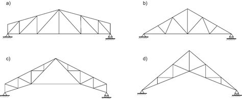 Volume 2 8 Poutres Treillis Handbook