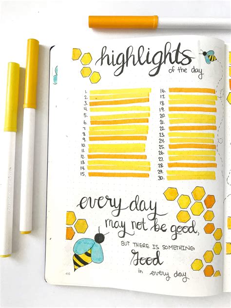 Bullet Journal Monthly Highlights Of The Day Page Andrea Peacock