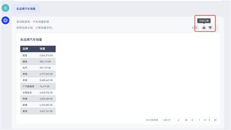 与ai助手对话 《chatbi用户手册》