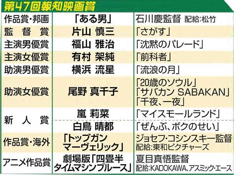 《神探伽利略》系列第三部电影《沉默的巡游》发布新预告，你对该电影有哪些期待？ 知乎