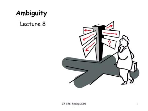 PPT - Ambiguity PowerPoint Presentation, free download - ID:3828150