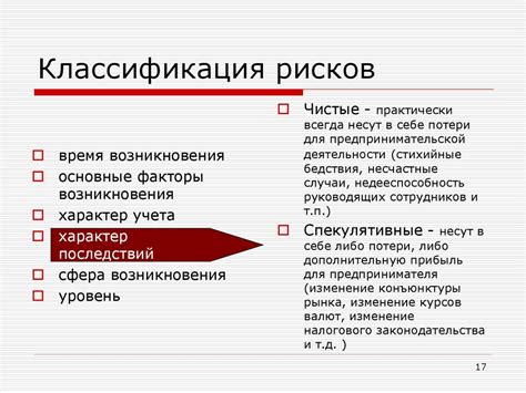 Управление рисками презентация онлайн
